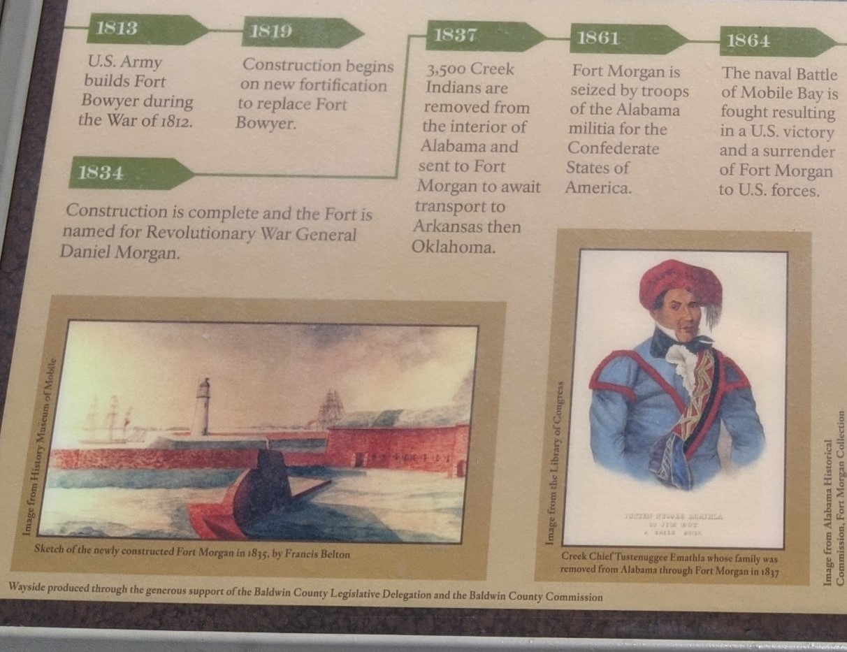 2021 quick trips - part 16: overview of Fort Morgan from 1701 to the ...